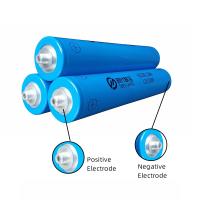 China Grade A+ Cylindrical Lithium Ion Battery Pack 12V 50Ah Rechargeable with 3000 Cycles and Screw Terminal for sale