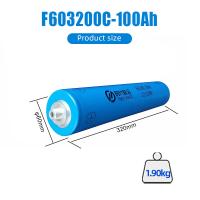 China Deligreencs 12V100Ah Grade A+ LiFePO4 Battery Pack with 100Ah Capacity and Screw Terminal for sale