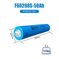 China Deligreen 3.2V 50Ah Grade A+ LiFePO4 Battery for Golf Cart - High Capacity Cylindrical LFP Battery for sale