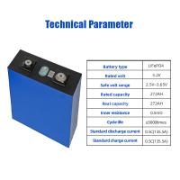 China Lishen 3.2V 272AH Lifepo4 Lithium Battery with 3500 Cycles for Solar 48V Systems for sale