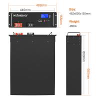 China 48V 100AH Grade A Lithium Iron Phosphate Energy Storage Battery with 4000 Charge Discharge Cycles for sale