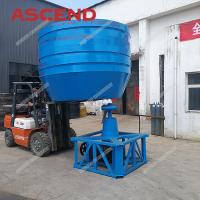 China 1400 Two Rollers Gold Wet Pan Mill Machine Mining Stone Grinding For Sale for sale