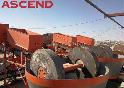 China Small Gold Milling Machine Mining Wet Stone Grinder Gold Mining Pans 1-2 Ton Per Hour for sale