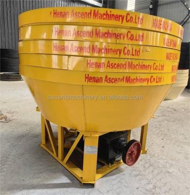 China 1600 1500 1400 model wet pan mill for gold ore equiped with grinding roller grinding base and gear for sale