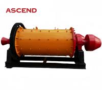 China 900x1800 Ball Mill Grinding Machine 1 2 3 Tph Gold Silver Stone Grinding Discharging Particle Size Less Than 0.075mm for sale