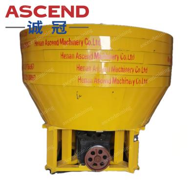 China 1200 Model Double Rollers Wet Pan Mills 500 600 Kg Per Hour Capacity For Gold Silver Ore Powder Making In Kenya Sudan for sale