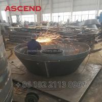 China Output Size 150 Mesh Gold Silver Ore Grinding Machine 0.5tph Capacity Water Wet Pan Mills With Double Two Rollers for sale