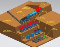 China Zambia Zimbabwe Sudan alluvial rock gold washing plant machine with 50 100 tons per hour capacity in mining quarry for sale