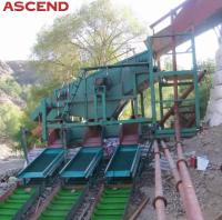 China 100 150 200 tons per hour capacity gold washing plant for big scale mining in Egypt South Africa for sale