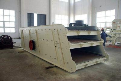 China Aggregate Vibrating Screening Machine Circular Motion 1-4 Layers for sale