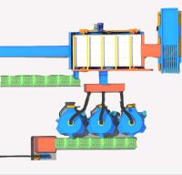 China Placer Gold Washing Plant Gold Trommel Screen Machine for sale
