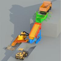 China Placer Gold Washing Plant Gold Trommel Screen Machine for sale