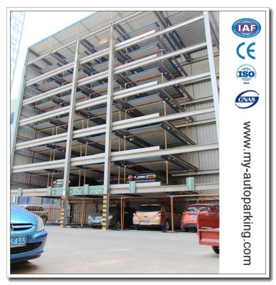 China Car Parking System Manufacturers/Machine/Manufacturers/Companies/C++/Cost/China/Company in Malaysia/Chile/.Com for sale