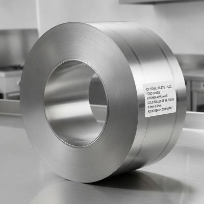 China 430 Stainless Steel Coil Food Grade ROHS REACH Compliant with 0.3mm-3.0mm Thickness for Kitchen Appliances for sale