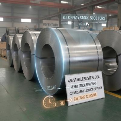 China Anti Fingerprint 430 Stainless Steel Coil with 0.4mm-2.0mm Thickness for Elevator Decorative Grade Applications for sale