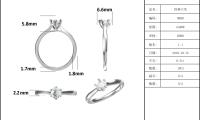 China 0.5ct  Shape Hexgonal  Lab Diamond Jewelry With Silver Women Ring for sale