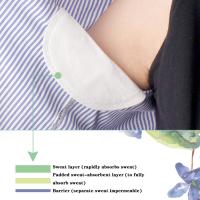 China ARM 11*9.5cm/12.5*9.5cm/12.5*11cm Single Pack Disposable Underarm Absorbent Pad Cotton Anti Underarm Sweat Pad for sale