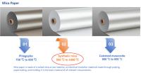China YT Mica /  double backed / 2 in 1 synthetic mica tape for cables & wires for sale