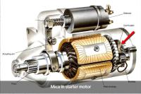 China Custom Mica Parts For Automotive Starter Motor , Mica Seals And Gaskets for sale