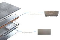 China Mica Products For EV Battery Pack , Mica Cover Insulation Material For Battery Cells for sale