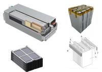 China Mica Cover For Energy Polymer Soft Pack Battery Cells And Lithium Battery Soft Pack for sale