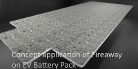 China Asbestos Free Mica Products For EV Battery Pack Insulation Of Fireaway for sale