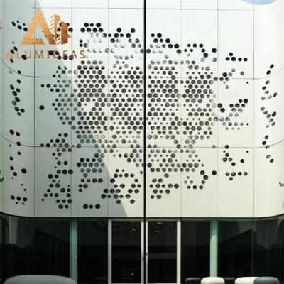 China Powder coated aluminum sheet metal for sale
