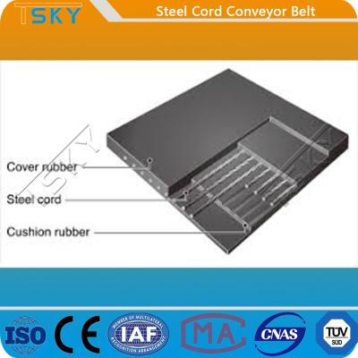 China ST Series ST1250 Steel Cord Conveyor Belt for sale