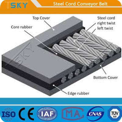 China ST Series ST5000 Steel Cord Conveyor Belt for sale
