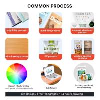 China Custom Coffee Bags with Zipper, Stand up Pouch, High-Quality Printed Packaging for Coffee Beans for sale