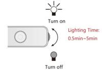 China 1 0.8W LED PIR Motion Sensor Mini Cabinet Light for Automatic ON OFF Indoor Night Lighting for sale