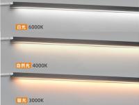 China 30000 Hours Working Time LED Under Cabinet Lighting for Home Furniture without Dimmer for sale