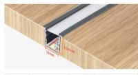 China 1- LED Under Cabinet Lighting for Home Furniture Downward Shade Direction for sale