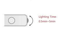 China 2700K-6500K off-white LED Night Lights DC 12V with PIR motion SENSOR for sale