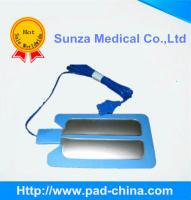 China grounding pad for sale