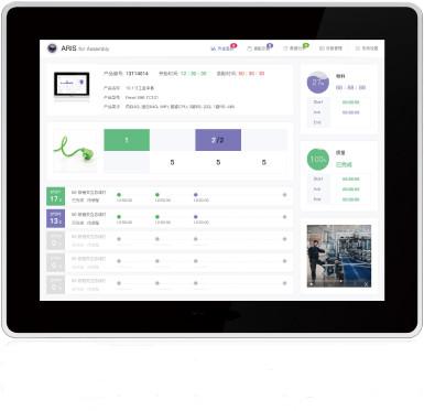 China ODM LCD Panel Touch Screen 10.4 Inch Monitor All In One PC 12VDC for sale