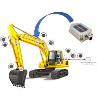 China IP67 Dynamic Inclinometer , RS232 Anti Vibration Angle Sensor for sale