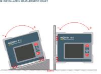 China 2 In 1 Super Dual Mode Digital Inclination Meter For Automobile Four Wheel Testing for sale