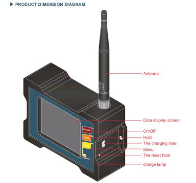 China DAM825 Industry Wireless Inclinometer Monitor With Rechargeable Battery Power Supply for sale