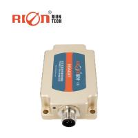 China MEMS Angle Transducer for Geological Equipment and Underground Drilling with HDA436T for sale