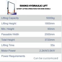 China Customized 5000kg Load Capacity 1800mm Lift Height Hydraulic Two Post Car Lift for Sedan SUV Pickup Truck for sale