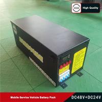 China Road Rescue Car Tire Balancer Complete Set DC48V 800W Motor Emergency Tool for sale