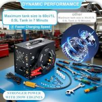 China Portable Design 3000PSI PCP Air Compressor Built In Water / Oil Filter for sale