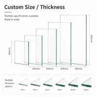China Kingstin Premium 5mm Custom Size Rectangular Glass Panel, Modern Interior Renovation Glass for Luxury Home & Office Decoration for sale