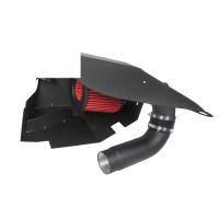 China KYOSTAR 3.5