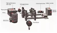 China European Style Wire Rope Electric Hoist for sale