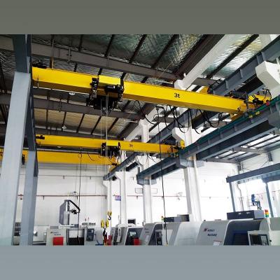 China SGY HD Single Girder Overhead Crane 3 Ton for sale