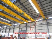 China ODM 1 Ton Travelling Bridge Single Girder Overhead Crane with 3m-16m span for sale