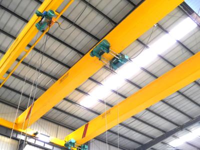 China ODM 1 Ton Travelling Bridge Single Girder Overhead Crane with 3m-16m span for sale