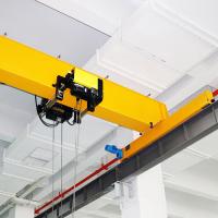 China 1 Ton 5t 10t 20ton Low Headroom Single Beam Overhead Crane European Type for sale